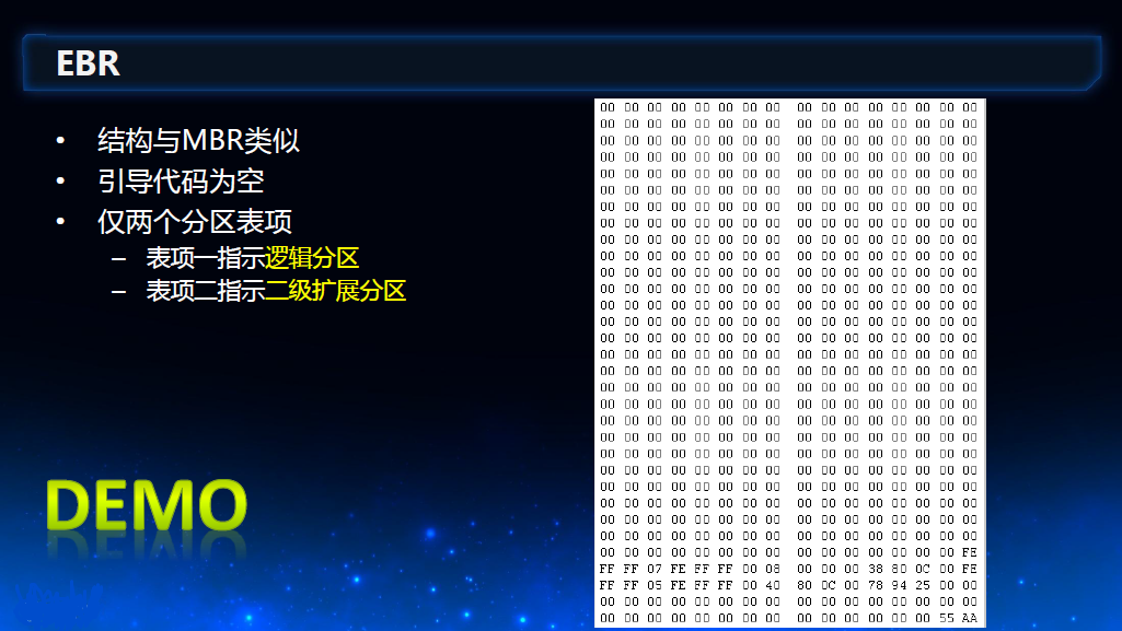 熟悉EBR、DBR分区表结构 | 风屿の博客